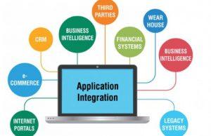 Application Integration Services - IT Services